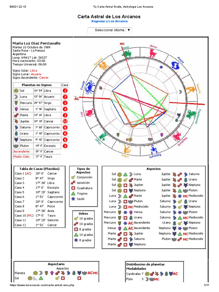 Tu Carta Astral Gratis, Astrologia Los Arcanos | PDF | Venus | Luna