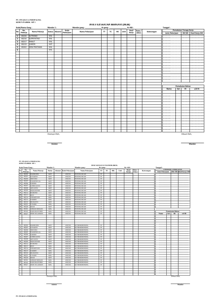 Buku Kegiatan Mandor PT Swadaya Indopalma | PDF
