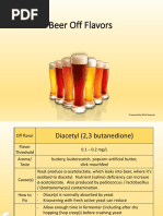 Brewing Grain Substitution Chart | PDF | Malt | Drink