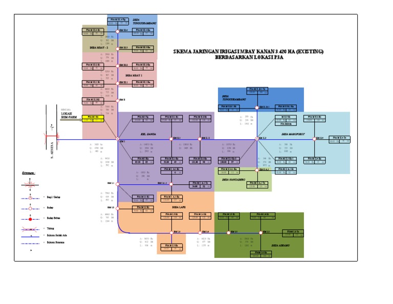 Irrigation Network Map of Mbay Kanan Village | PDF
