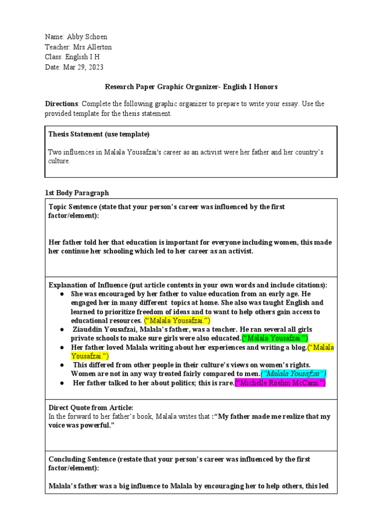 Honors - Research Paper Graphic Organizer 2022 | PDF | Malala Yousafzai