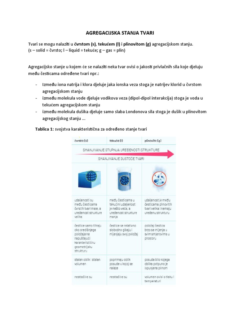 Agregacijska Stanja Tvari I Fazni Prijelazi | PDF