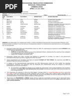 BSP Org Structure PDF | PDF | Monetary Policy | Currency