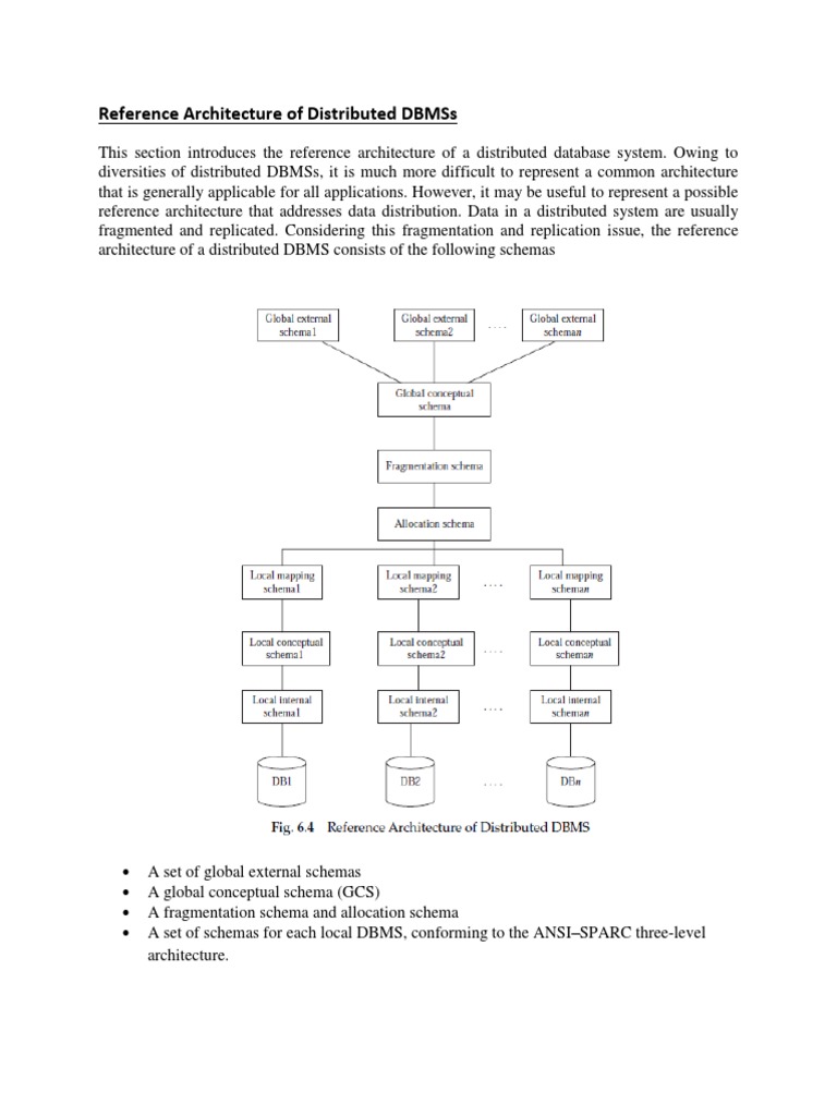 Reference Architecture Of Distributed Dbmss Pdf Computers