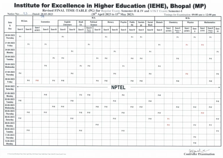 Institute For Excellence in Higher Education (IEHE), Bhopal (MP) | PDF
