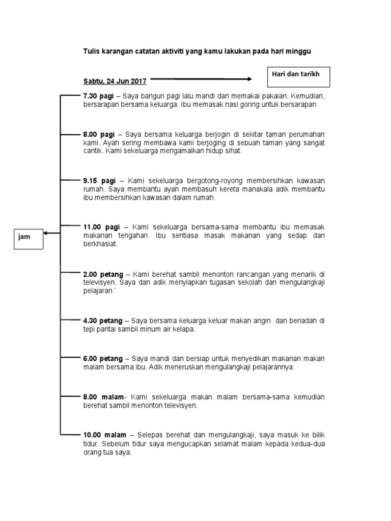 format catatan | PDF