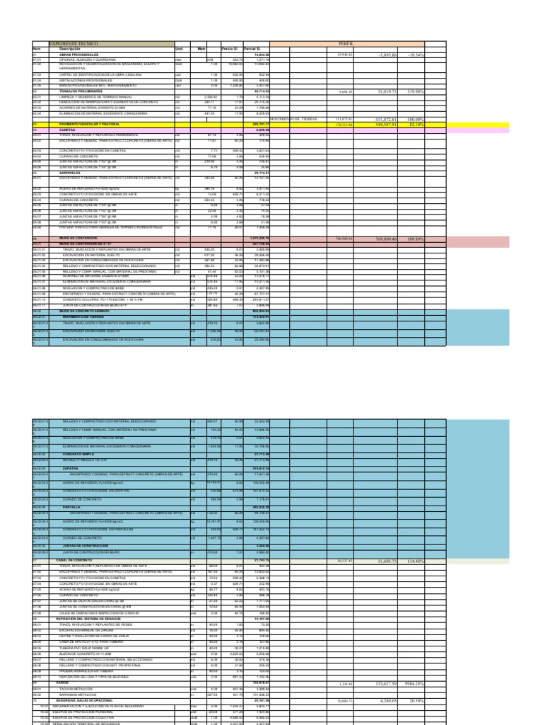 Ppto ETO Y PIP | PDF