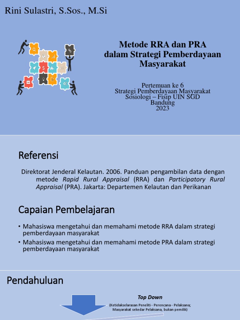 Rini Sulastri, S.Sos., M.Si: Metode RRA Dan PRA Dalam Strategi Pemberdayaan Masyarakat | PDF ...