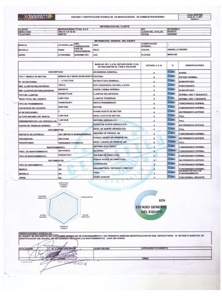 Certificado Montacarga Mi061452 | PDF