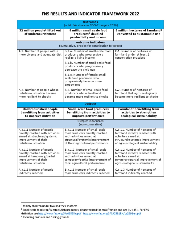 FNS Results & Indicator Framework 2022 | PDF | Water Resources | Sanitation
