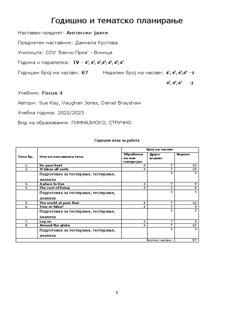Godisen I Tematski Cetvrta Godina Focus 4 2022 23 | PDF