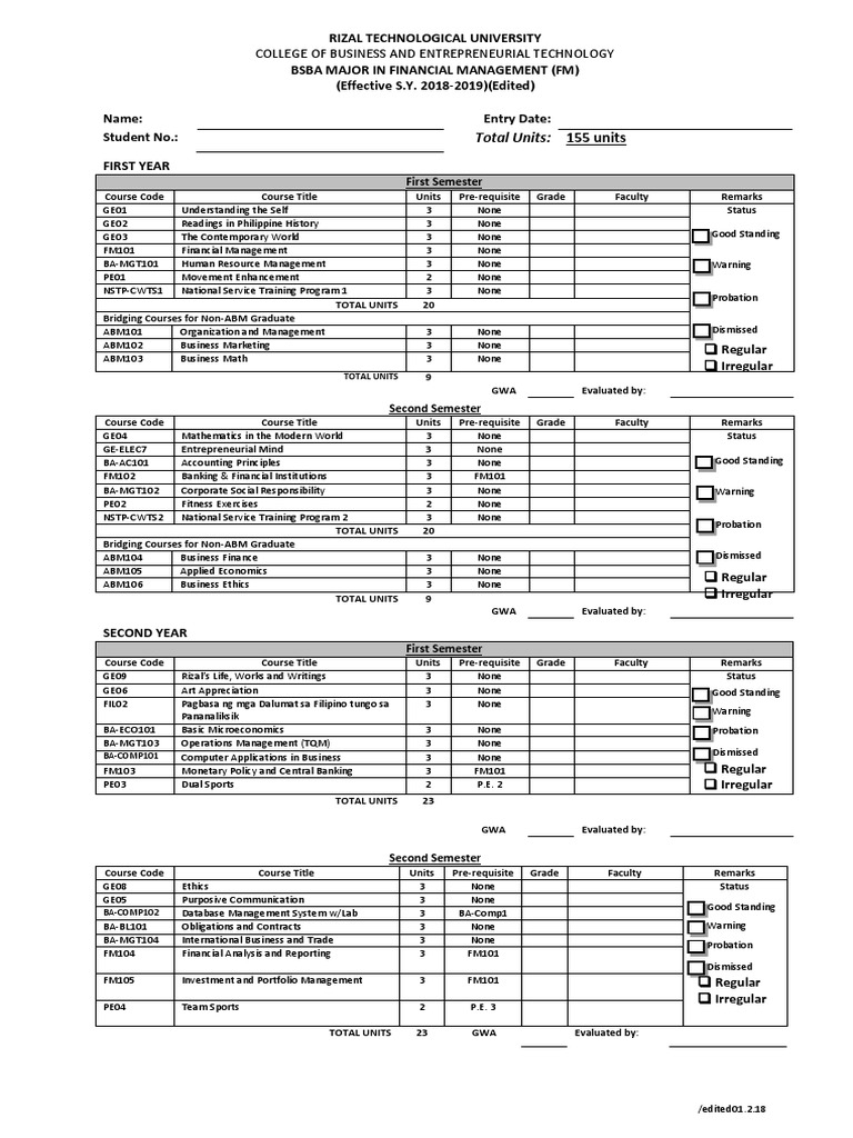 BSBA FM Curriculum New GE Updated 2020 | PDF | Economies | Business