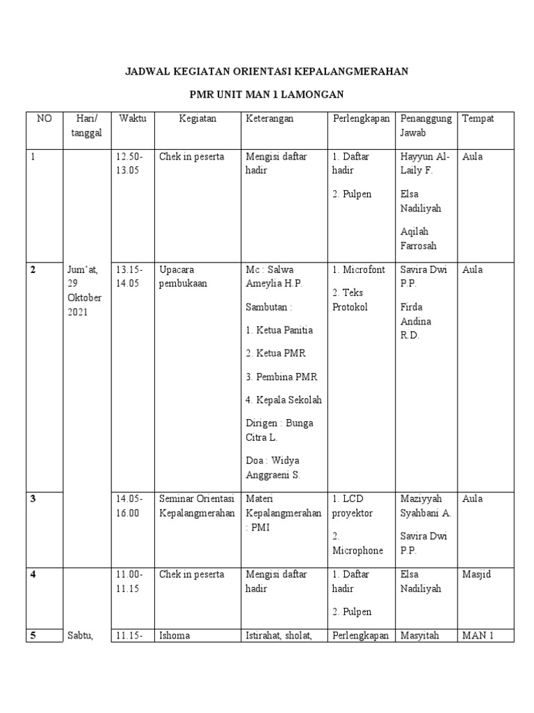 Contoh Jadwal Orientasi | PDF