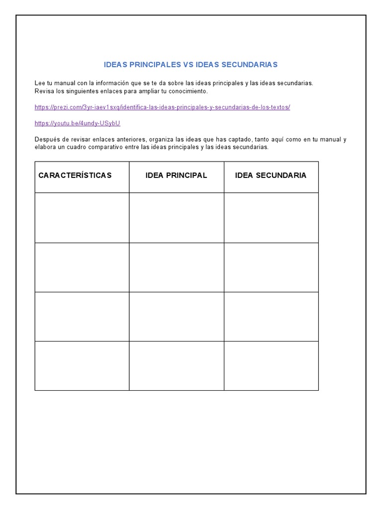 Sem7 - Ideas Principales-Secundarias-Inferencias | PDF | Depredación