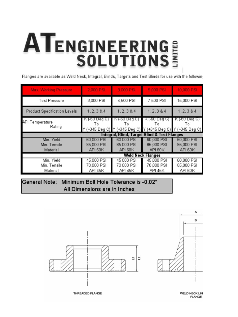API Flange Specifications and Dimensions | PDF | Pipe (Fluid Conveyance ...