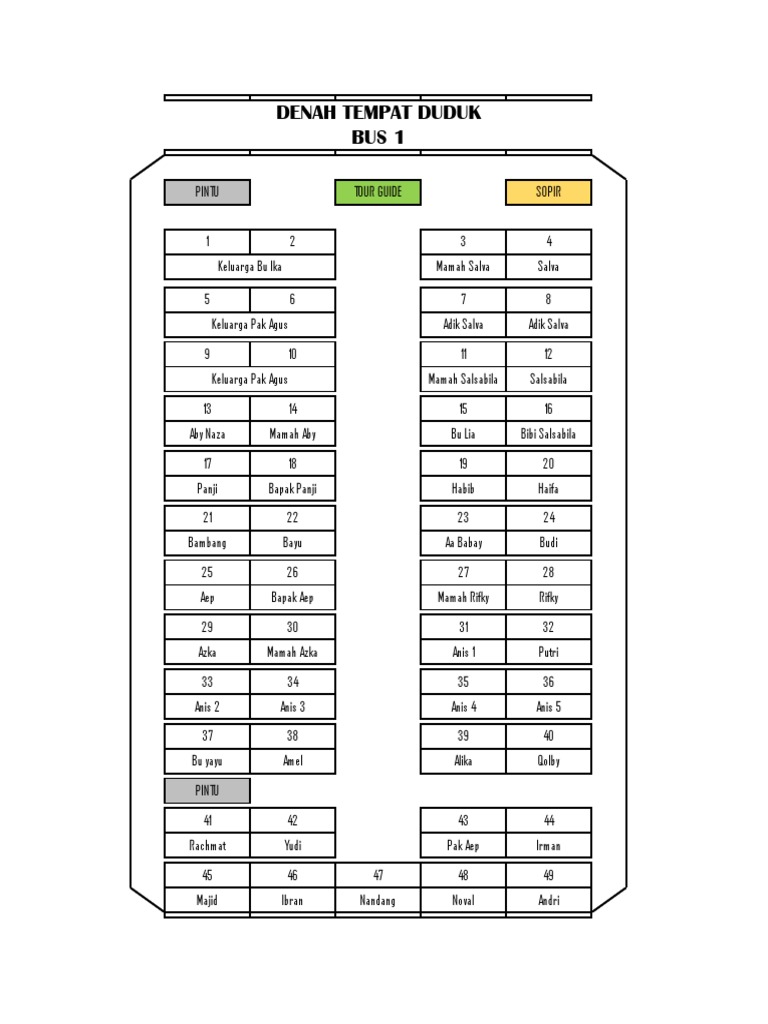 denah duduk | PDF