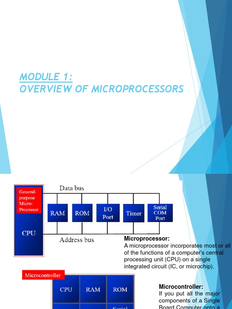 WINSEM2022-23 BECE204L TH VL2022230500878 2022-12-13 Reference-Material-I | PDF | Central ...
