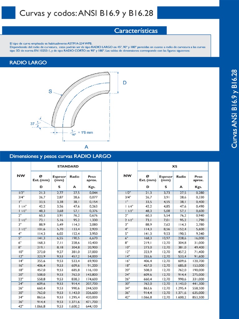 Curvas y Codos - ANSI B16.9 y B16.28 | PDF