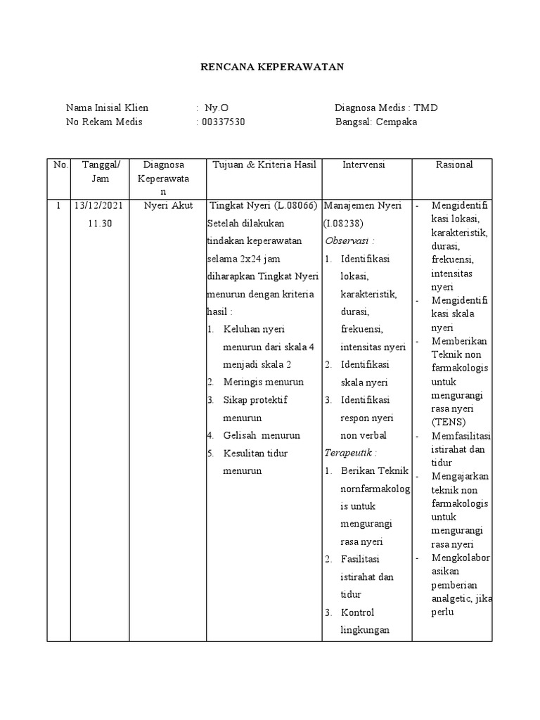 TUGAS RENCANA KEPERAWATAN - Safira | PDF
