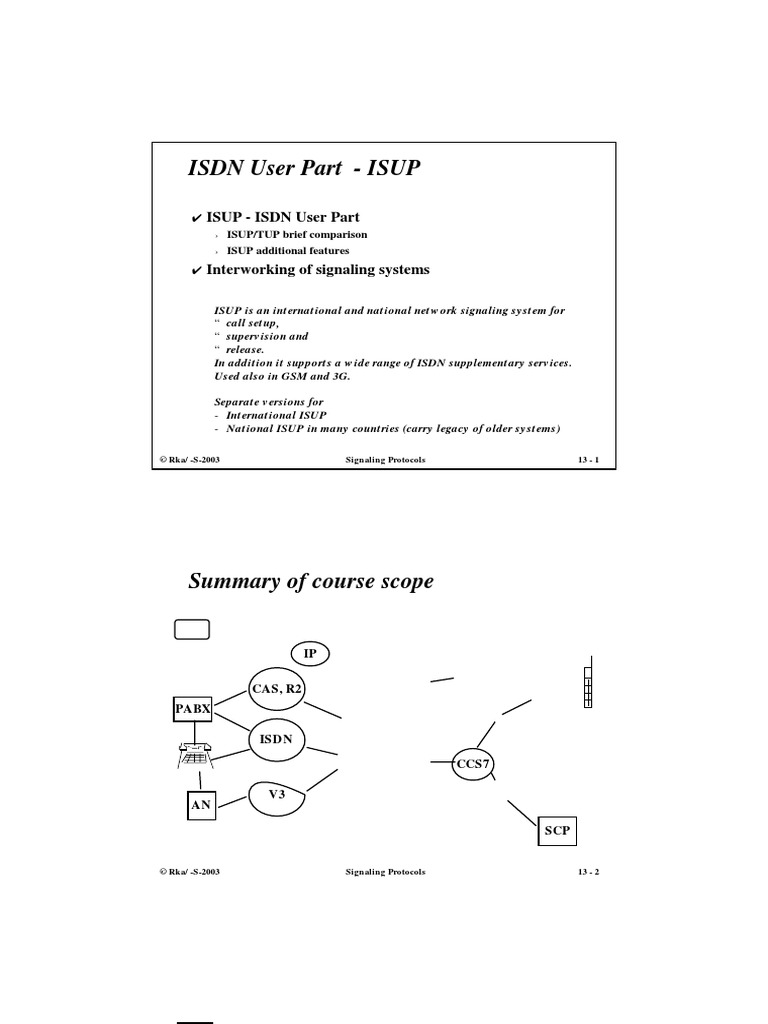 ISDN Slides | PDF | Telecommunications | Communication