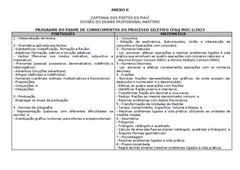 Anexo II - Programa de Conhecimentos CFAQ 2023 | PDF | Linguística | Matemática