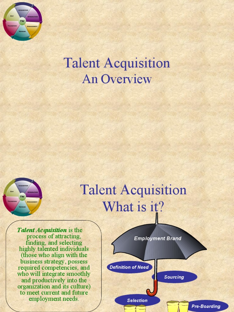 Talent Acquisition | PDF | Recruitment | Business