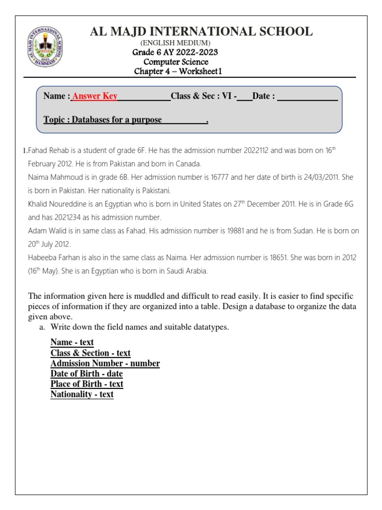 CH4 - WORKSHEET 1 - Answer Key | PDF | Data Type | Databases