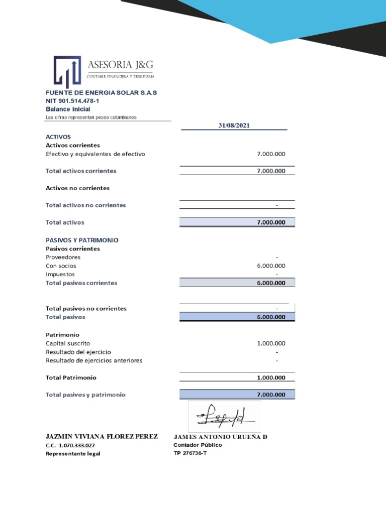 Balance Inicial | PDF