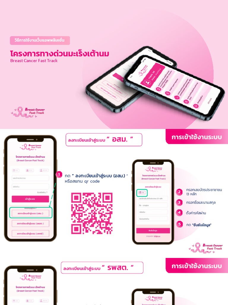 คู่มือการใช้งาน Breast Cancer Fast Track | PDF