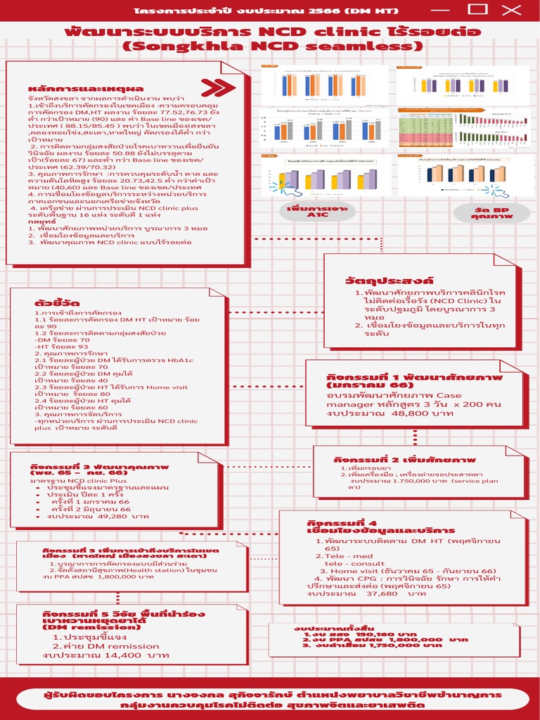 One page โครงการ DM HT 66 | PDF