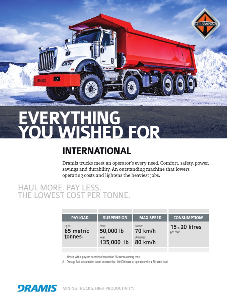 Dramis Trucks: High-Capacity Mining Solutions | PDF | Truck | Axle