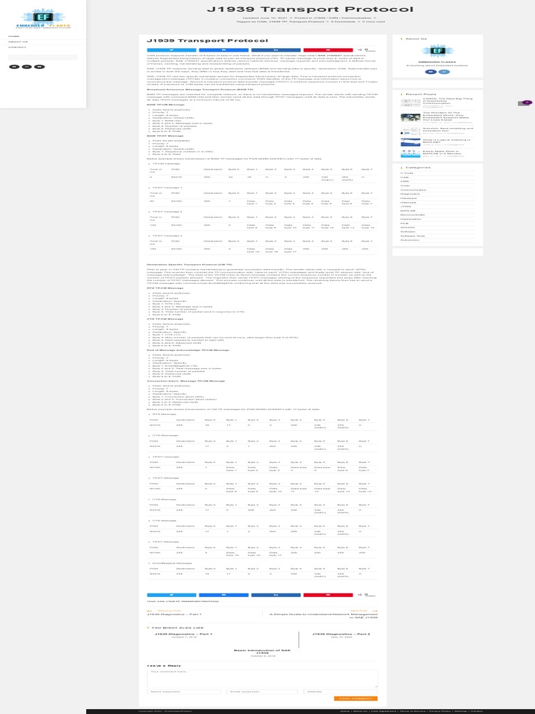 J1939 Transport Protocol - Embedded Flakes | PDF | Transmission Control ...
