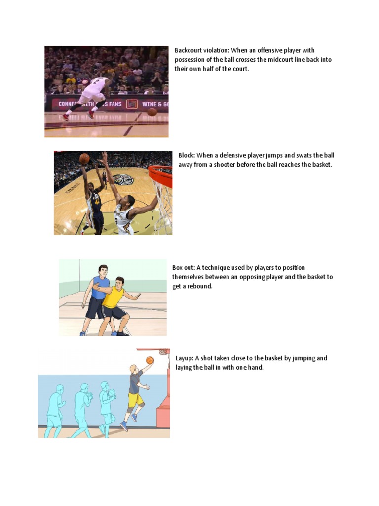 Module 4 Activity 4 Pictionary | PDF