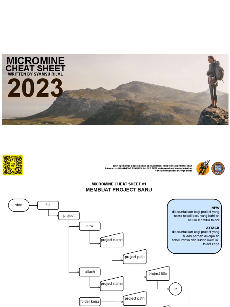 Micromine: Cheat Sheet | PDF