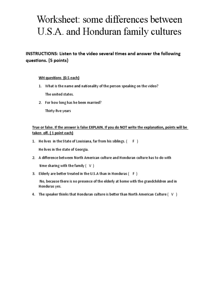 WORKSHEET Some Differences Between North American and Honduran Cultures ...