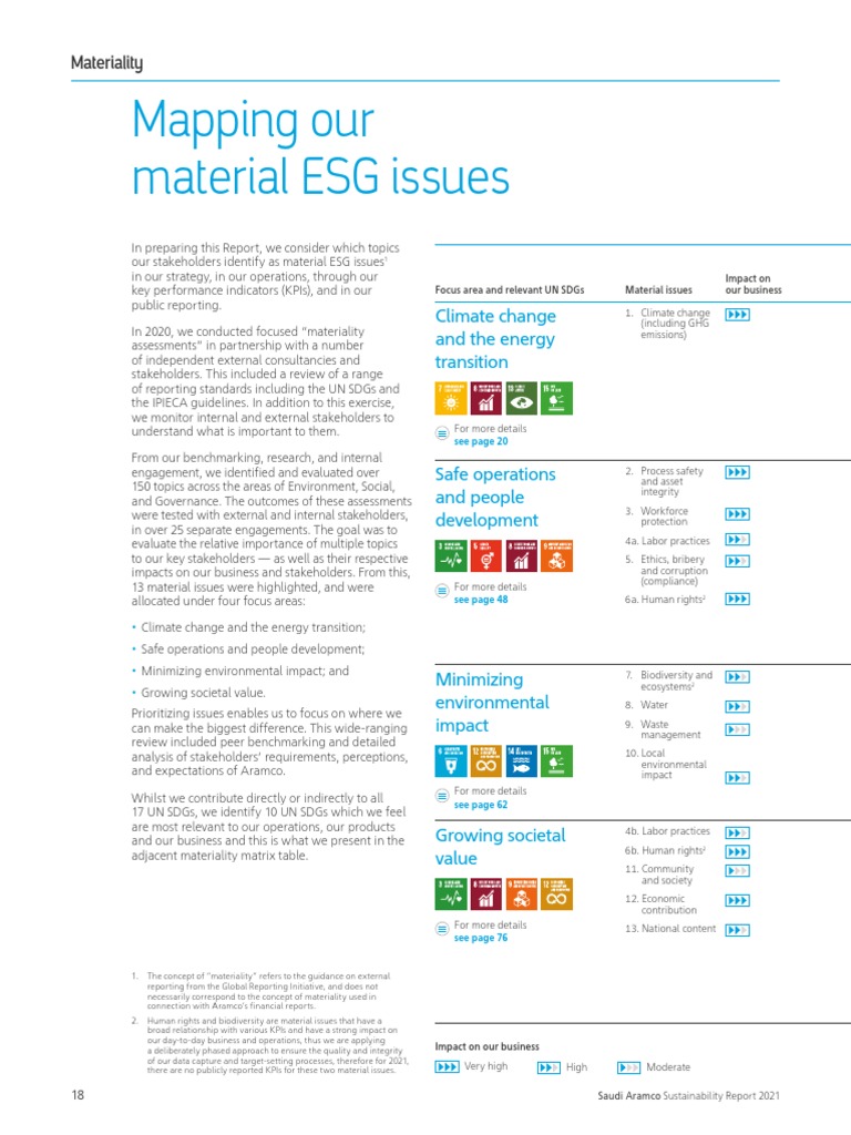 2021 Saudi Aramco Sustainability Rreport - ESG Mapping EN | PDF ...