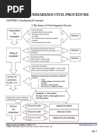 Asylum Process Flow Chart: Affirmative (Asylum Office) Defensive ...