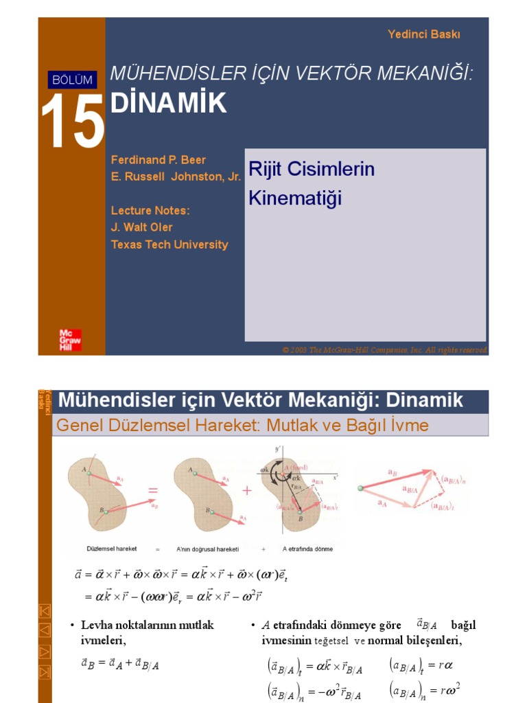 Dinamik 02 03 Eylul 2020 | PDF