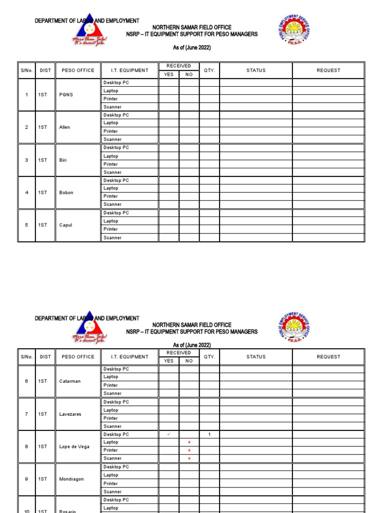 NSRP PESO IT EQUIPMENT Update 2022 | PDF | Computer Architecture | Personal Computers