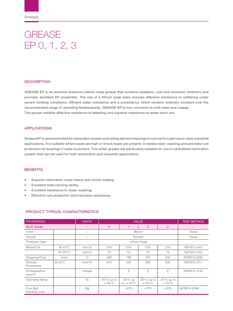 Grease EP 0, 1, 2, 3: Greases | PDF | Building Engineering | Chemistry