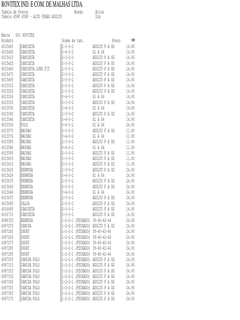 Lista de precios de Rovitex Ind. E Com. de Malhas Ltda que incluye camisetas, bermudas, blusas y ...