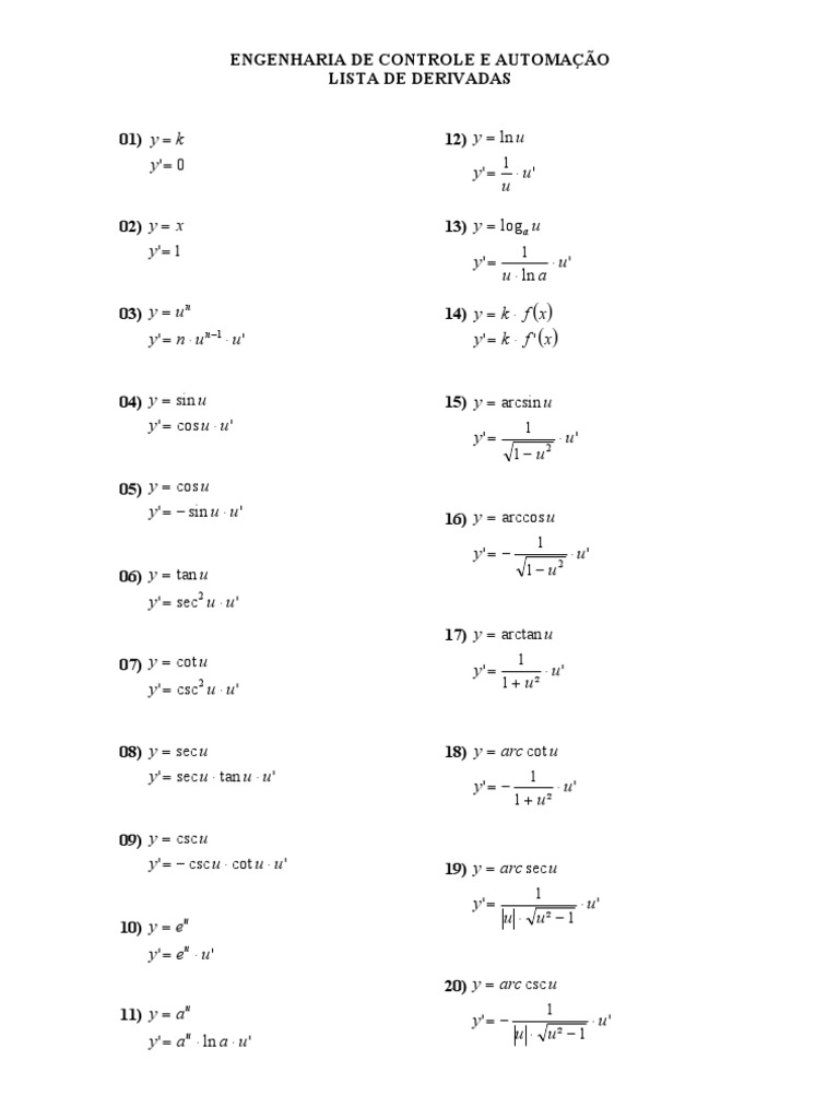 Lista de Derivadas | PDF