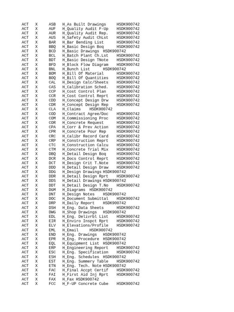 DMS | PDF | Technology & Engineering
