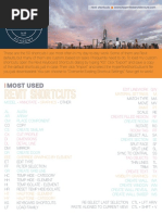 Revit Parameters for Architects | PDF | Parameter (Computer Programming) | Autodesk Revit