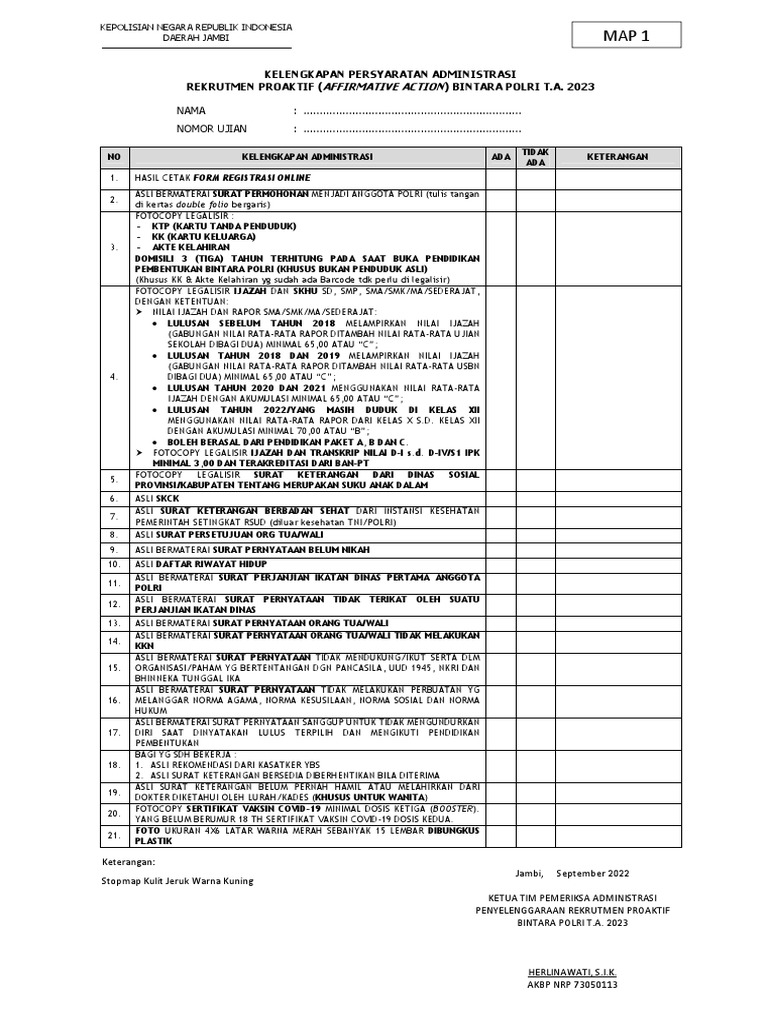 Lembar Ceklist Sampul Map Ba Rekpro Affirmative Action T.A. 2023 | PDF