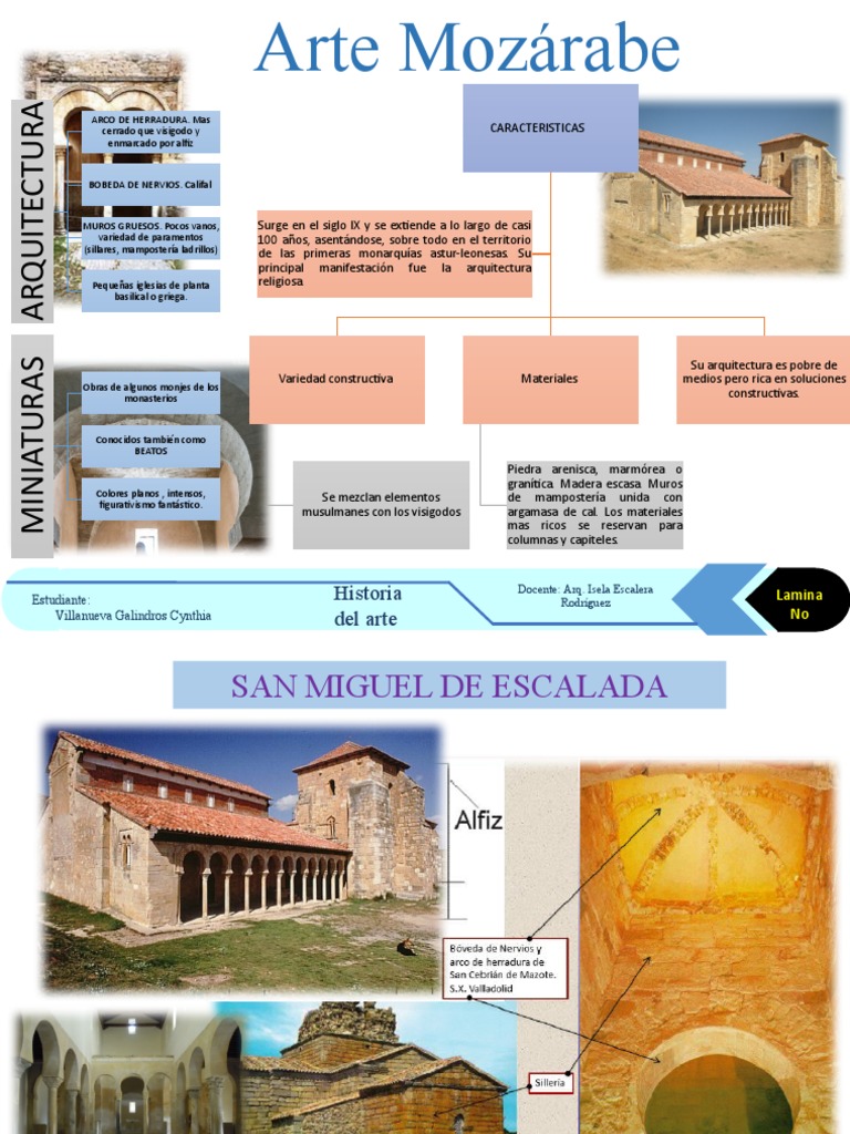 Arte Mozarabe | PDF | Diseño arquitectonico | Arquitectura