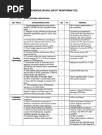 Checklist For Monitoring | PDF | Disaster Risk Reduction | Emergency ...