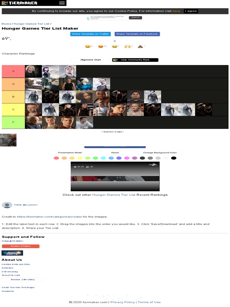 Create A Hunger Games Tier List - TierMaker | Download Free PDF ...