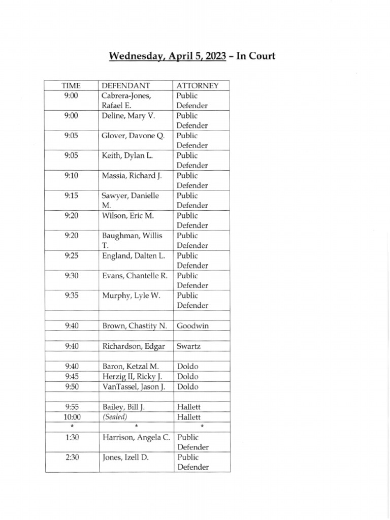 Jefferson County Court Calendar April 5, 2023 | PDF