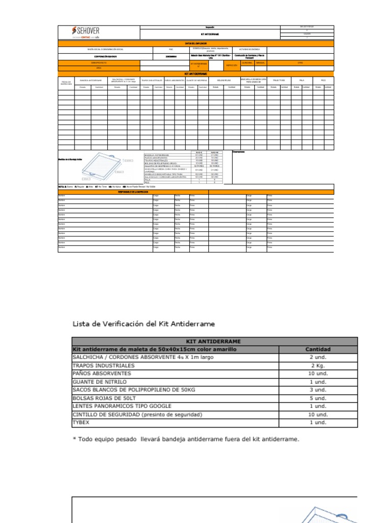 SHV-SST-FOR-061 Insp. Kit Antiderrame - M y E | PDF